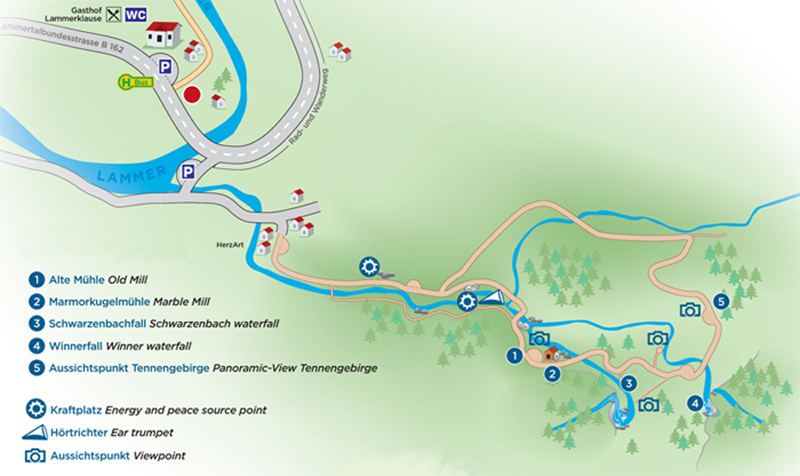 Mühlen-Rundweg – Scheffau am Tgb. | Euregio Salzburg